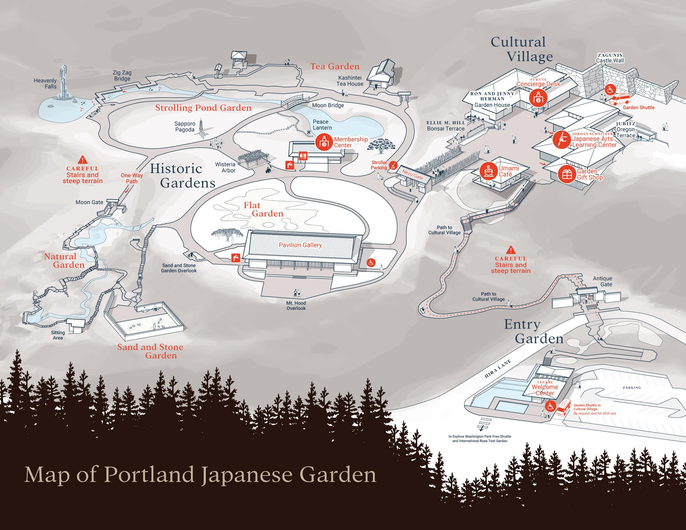 Portland Japanese Garden - Garden Spaces